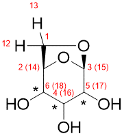 GitHub - Sarotti-Lab/MESSI