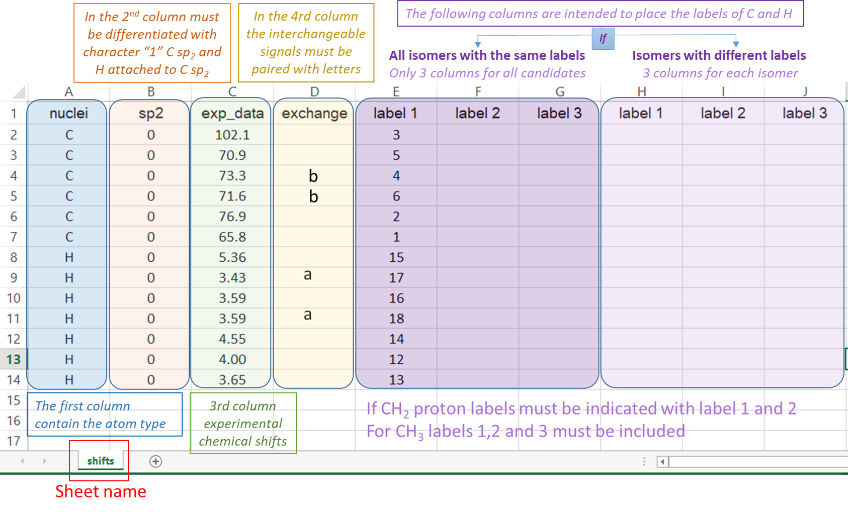 GitHub - Sarotti-Lab/MESSI