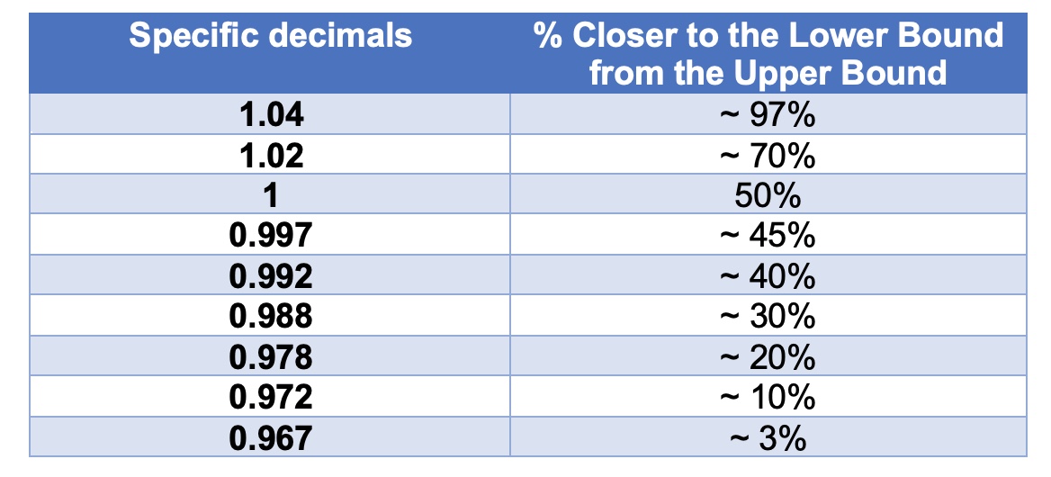 GitHub - valentim7/plasma_physics