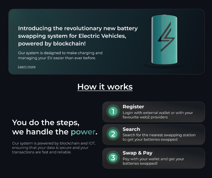 GitHub - Giri-Aayush/SmartSwap
