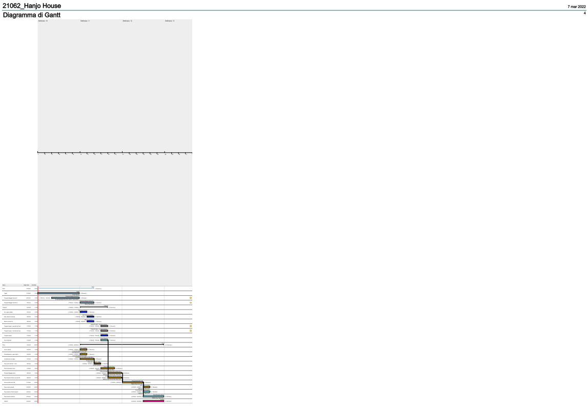 Export/Print problem · Issue #2046 · bardsoftware/ganttproject · GitHub