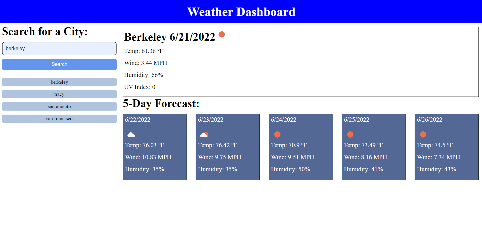 GitHub - ryanms1/weather-dashboard