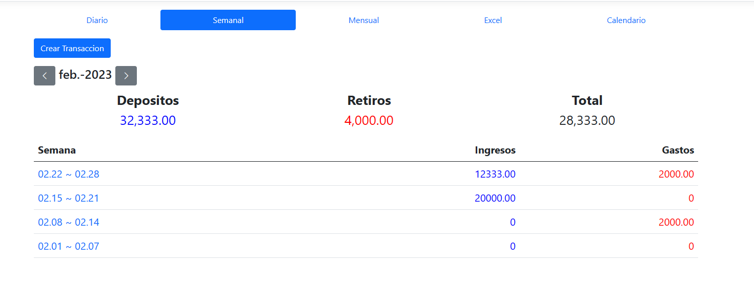 GitHub - Hachigud/ManejoPresupuestos