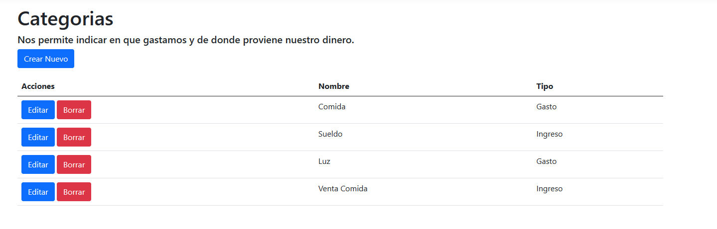 GitHub - Hachigud/ManejoPresupuestos