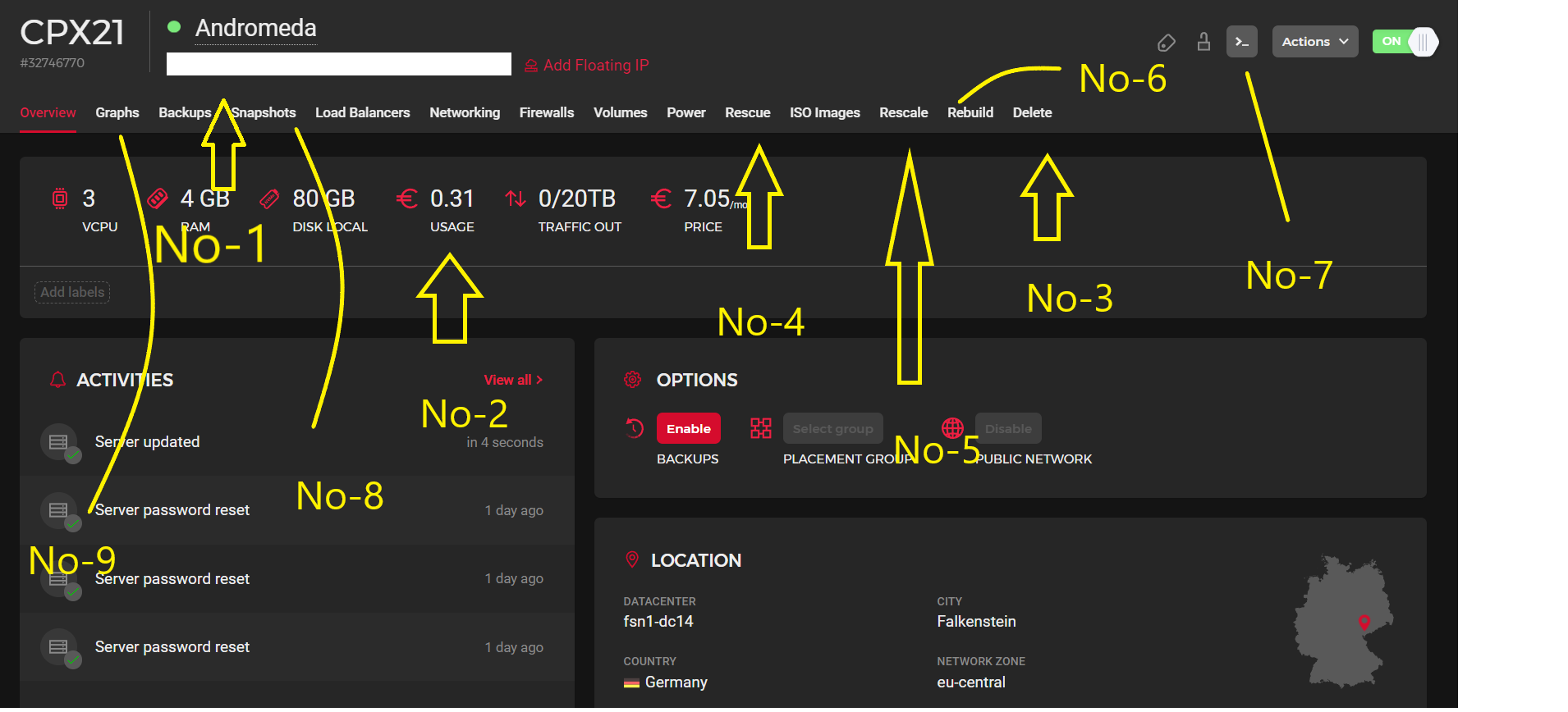 GitHub - ruesandora/Hetzner: Hetzner sunucularının etkin ve verimli bir ...
