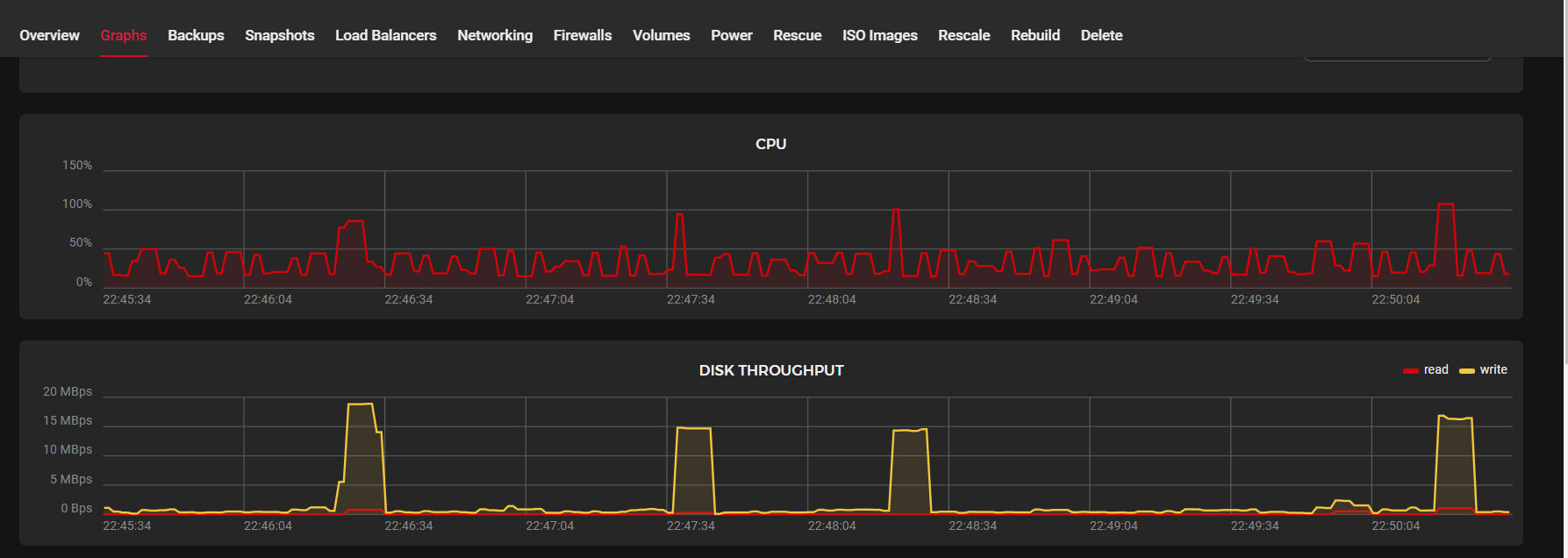 GitHub - ruesandora/Hetzner: Hetzner sunucularının etkin ve verimli bir ...