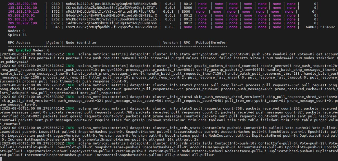 GitHub - ruesandora/Exzo: Exzo Network, node/validator setup. GitHub - ruesandora/Exzo: Exzo Network, node/validator setup.