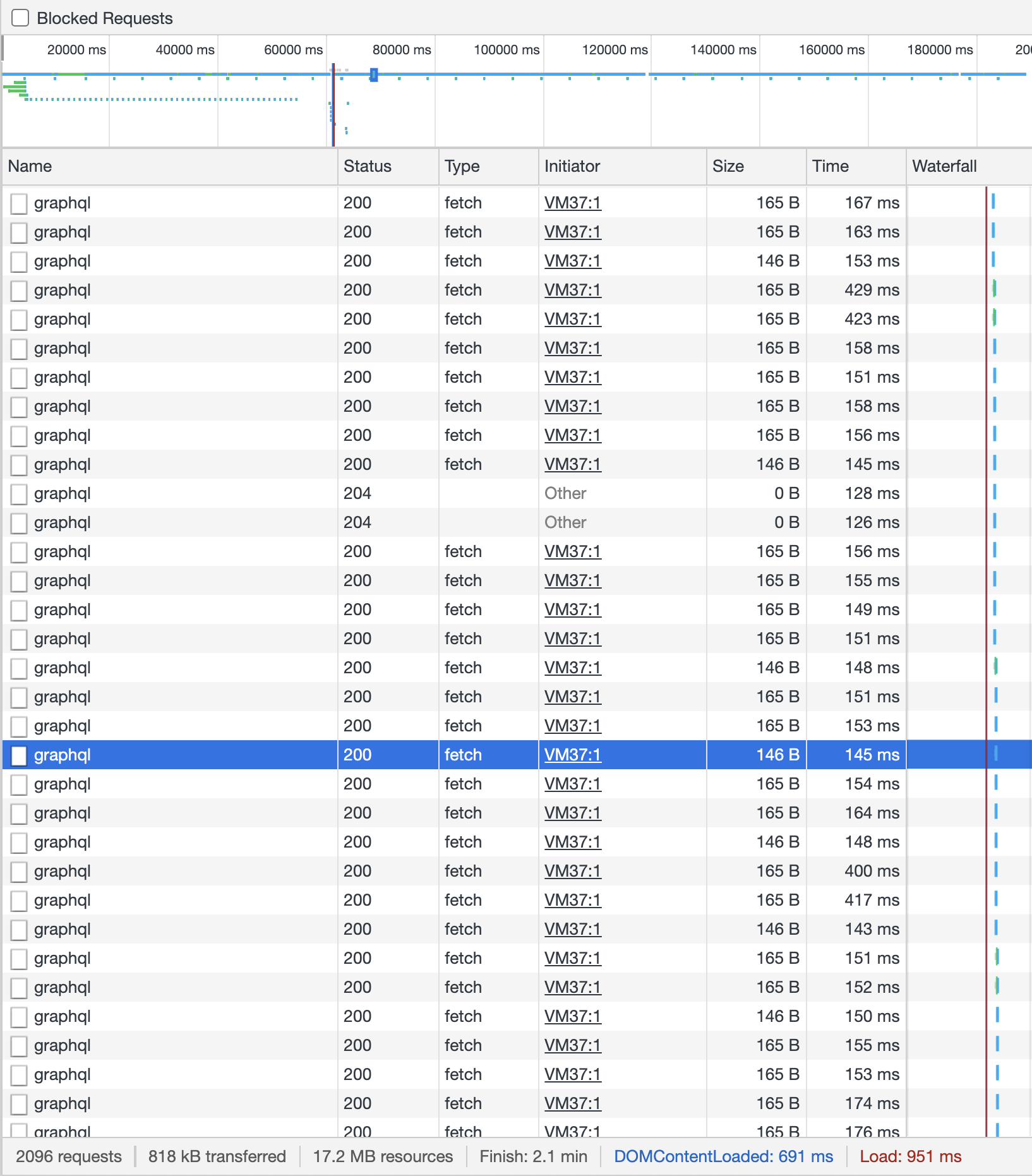 Lots of schema introspection requests · Issue #44 · apollographql ...