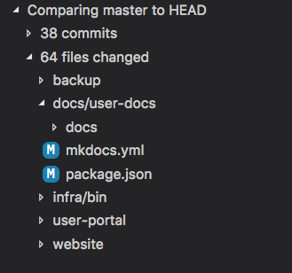 Revisit terminology of comparison commands · Issue #309 · gitkraken/vscode-gitlens · GitHub