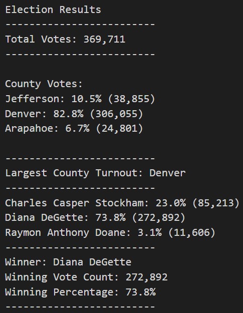GitHub - billy-bartlett/Election_Analysis: Python