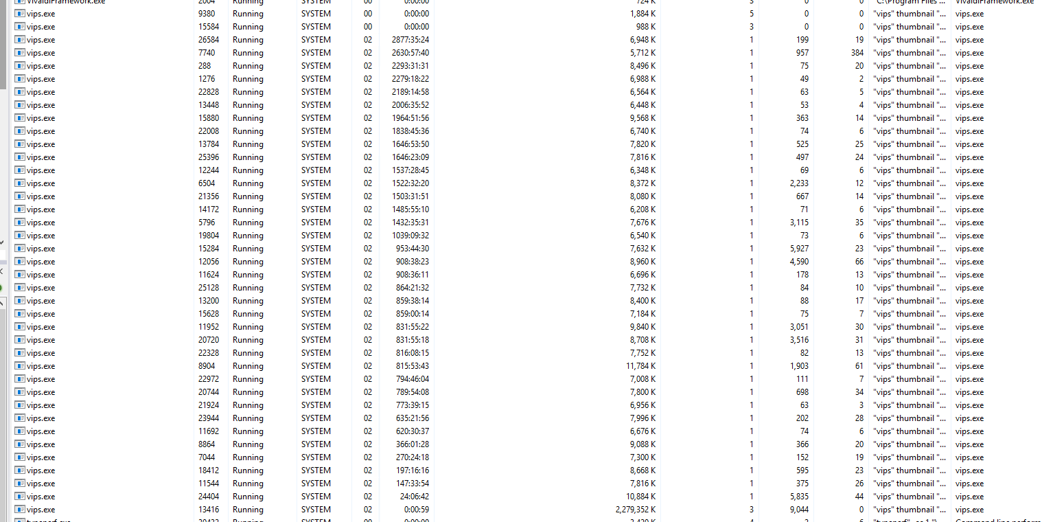Libvips On Windows Process Never Exits And Keeps Using 2 5 Of Cpu · Issue 3286 · Libvips