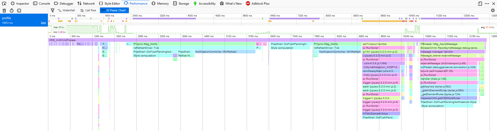 Slow Loading Of Long File 10000 Lines · Issue 3032 · Oracle Opengrok · Github