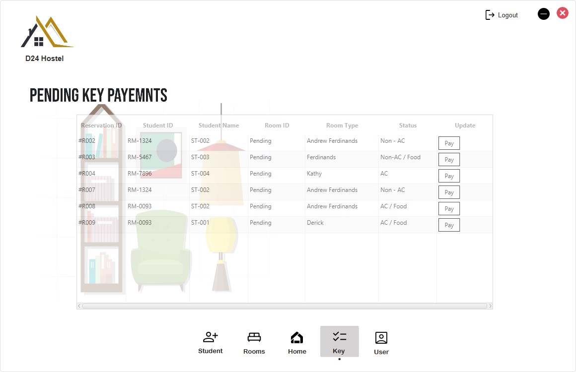 GitHub - DerickFerdinands/ORM-Coursework