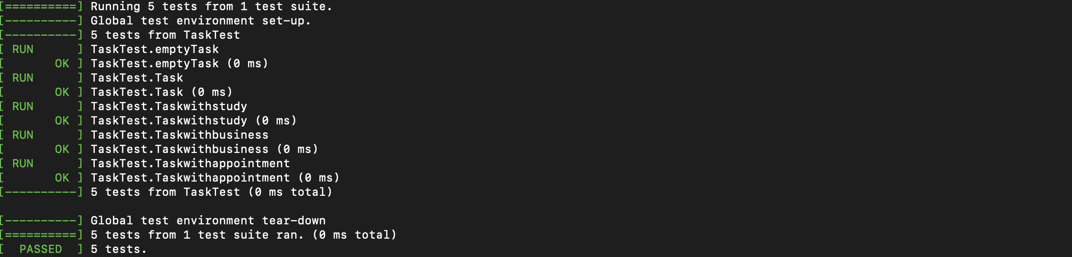 GitHub - AsedK/Task-scheduler