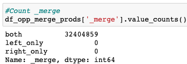 GitHub - CBoyd424/Instacart_Python_Project: Instacart Data Analysis Case Study