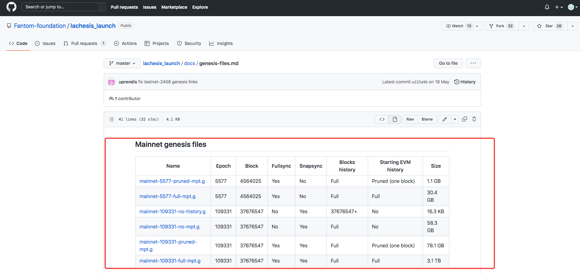 Which genesis file should I use? · Issue #379 · Fantom-foundation/go-opera · GitHub