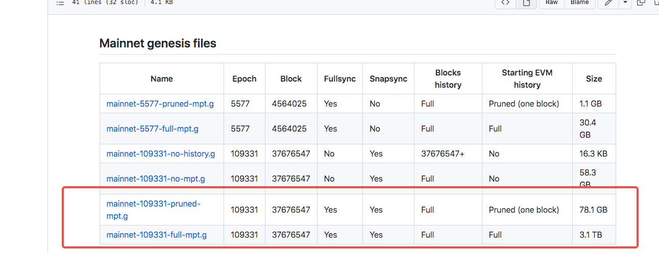 Which genesis file should I use? · Issue #379 · Fantom-foundation/go-opera · GitHub
