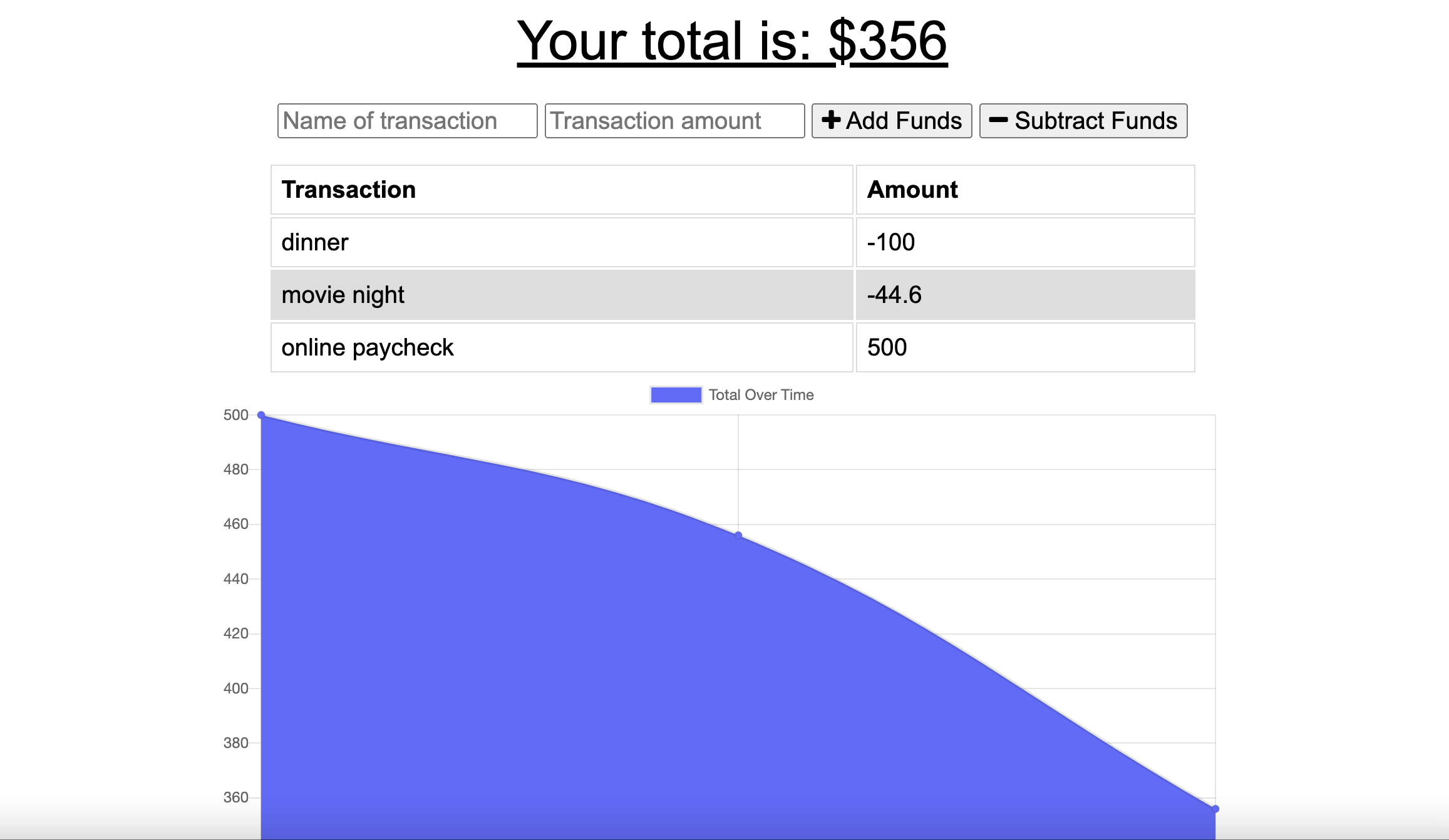 GitHub - GianniMejia/budget-tracker: Deployed Site: https://secret-springs-98298.herokuapp.com/