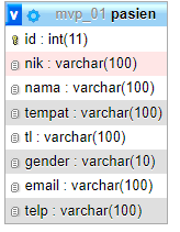 GitHub - basalamahalam/LP11DPBO2023C2