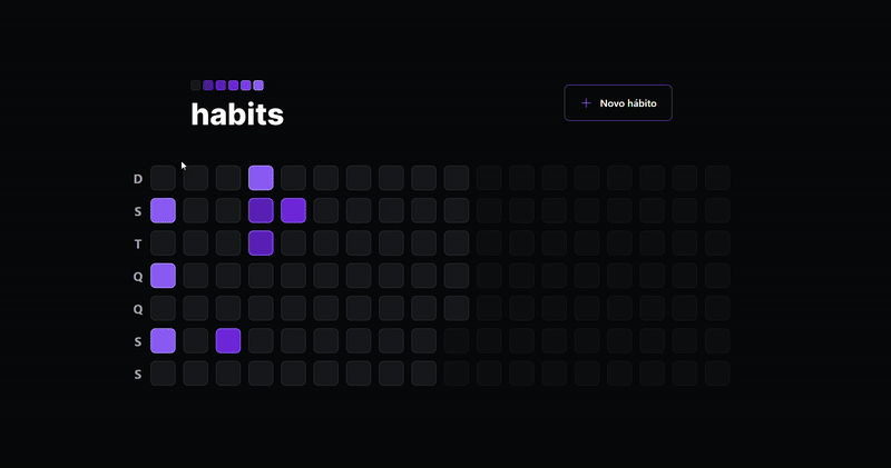 GitHub - npribeiro/habits GitHub - npribeiro/habits