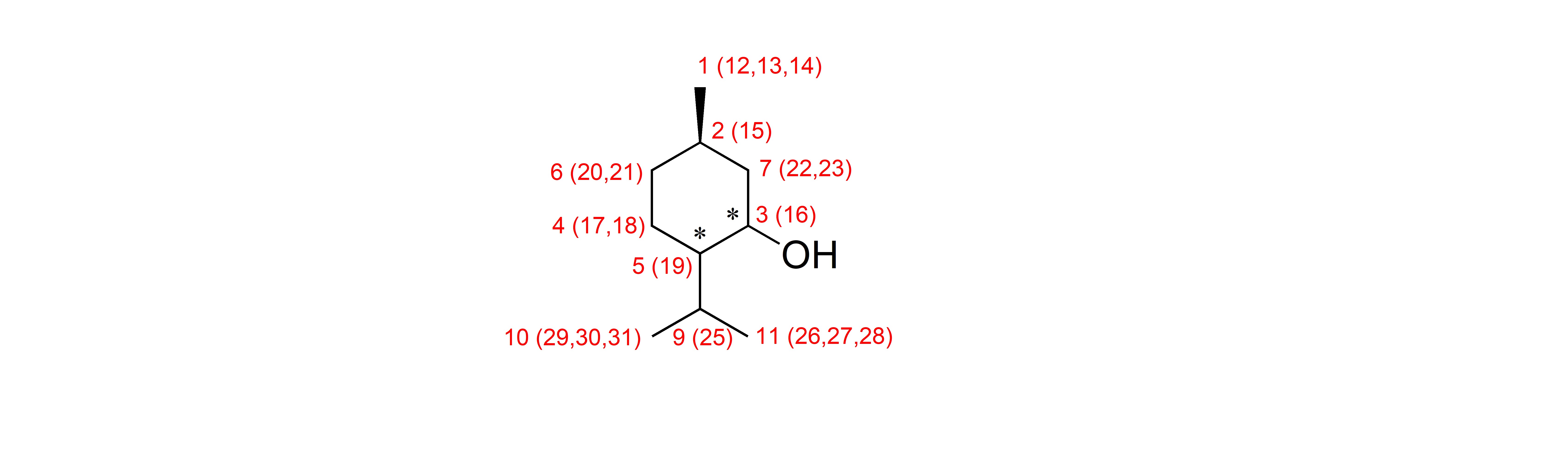 GitHub - Sarotti-Lab/ML_J_DP4
