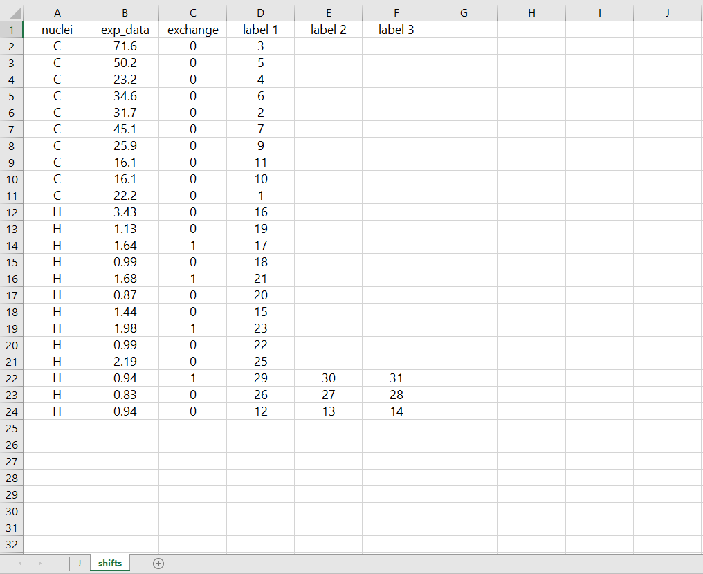 GitHub - Sarotti-Lab/ML_J_DP4