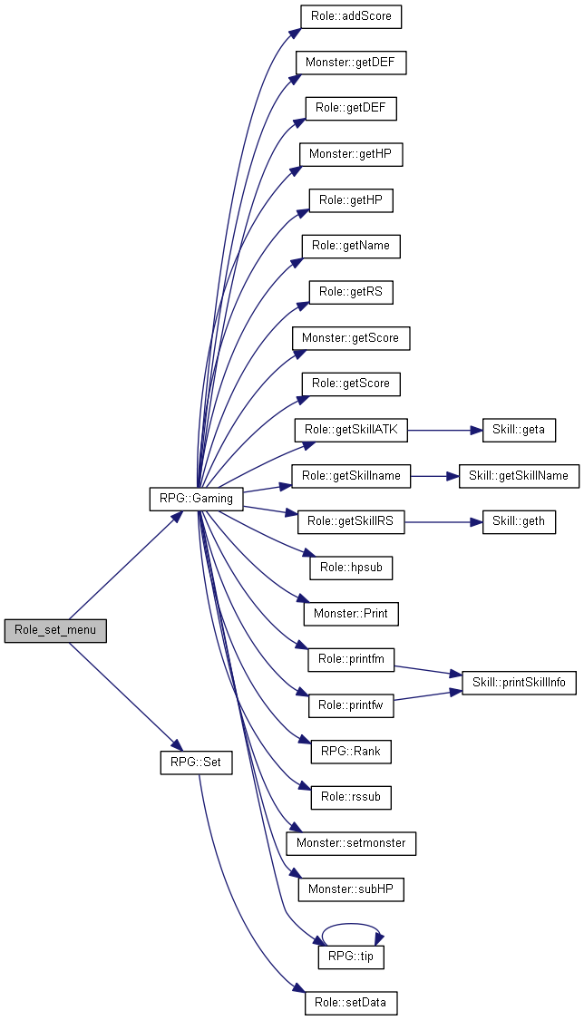 GitHub - open5767/CPP_RPG: C\C++语言认识实习 RPG文字版