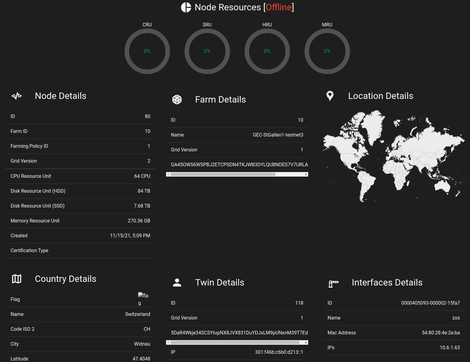 TF Explorer offline nodes details inconsistency · Issue #100 · threefoldtecharchive/tfgrid ...