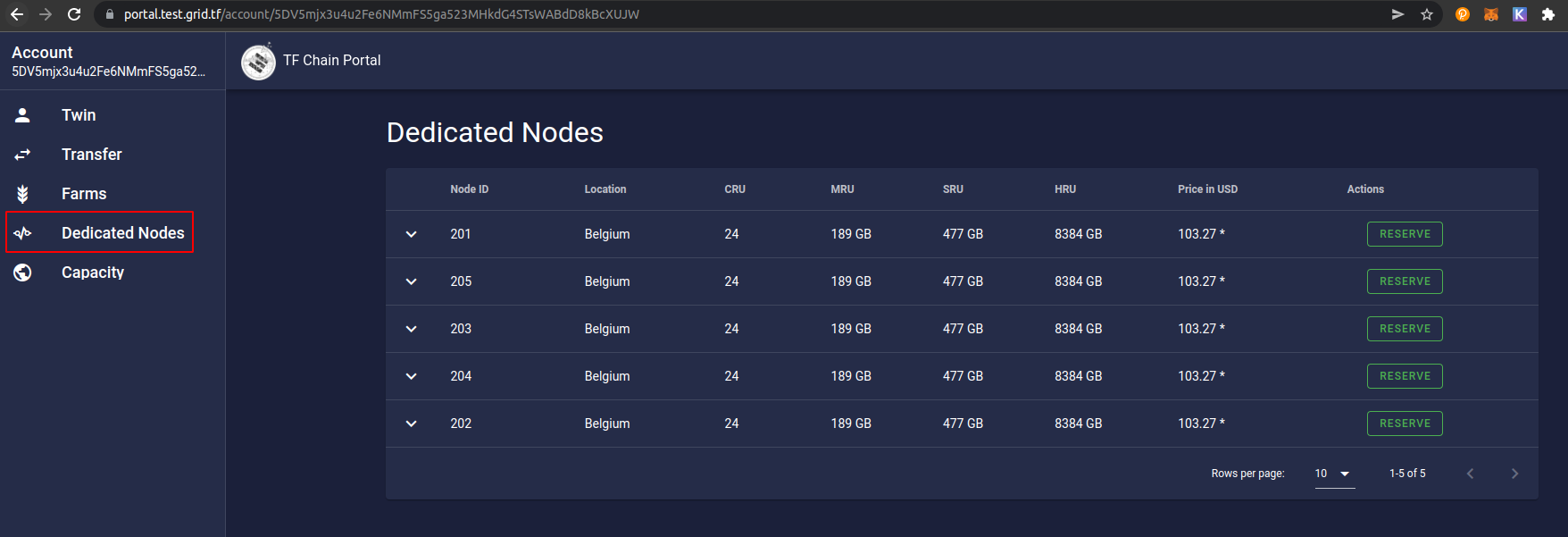STORY: dedicated nodes/ client side · Issue #1192 · threefoldtech/home · GitHub
