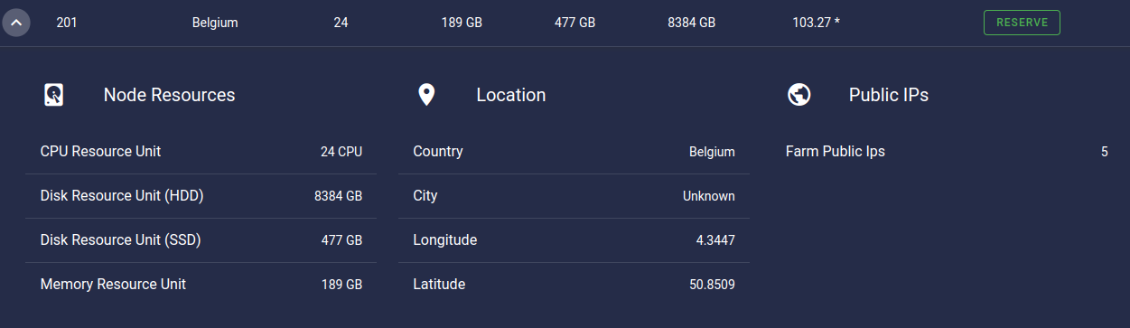 STORY: dedicated nodes/ client side · Issue #1192 · threefoldtech/home · GitHub