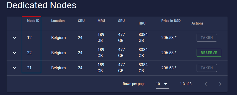 Weblets: show another proper message for user when he manually choose a dedicated node which is ...