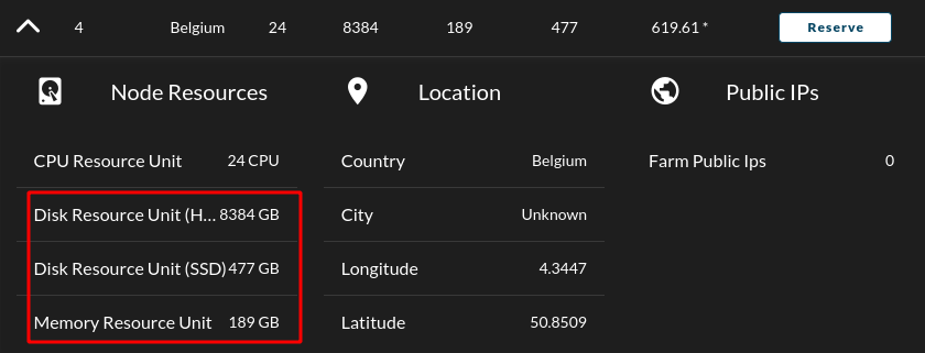 Dedicated Nodes Table Resource Inconsistency · Issue #85 · threefoldtecharchive/tfgrid_dashboard ...