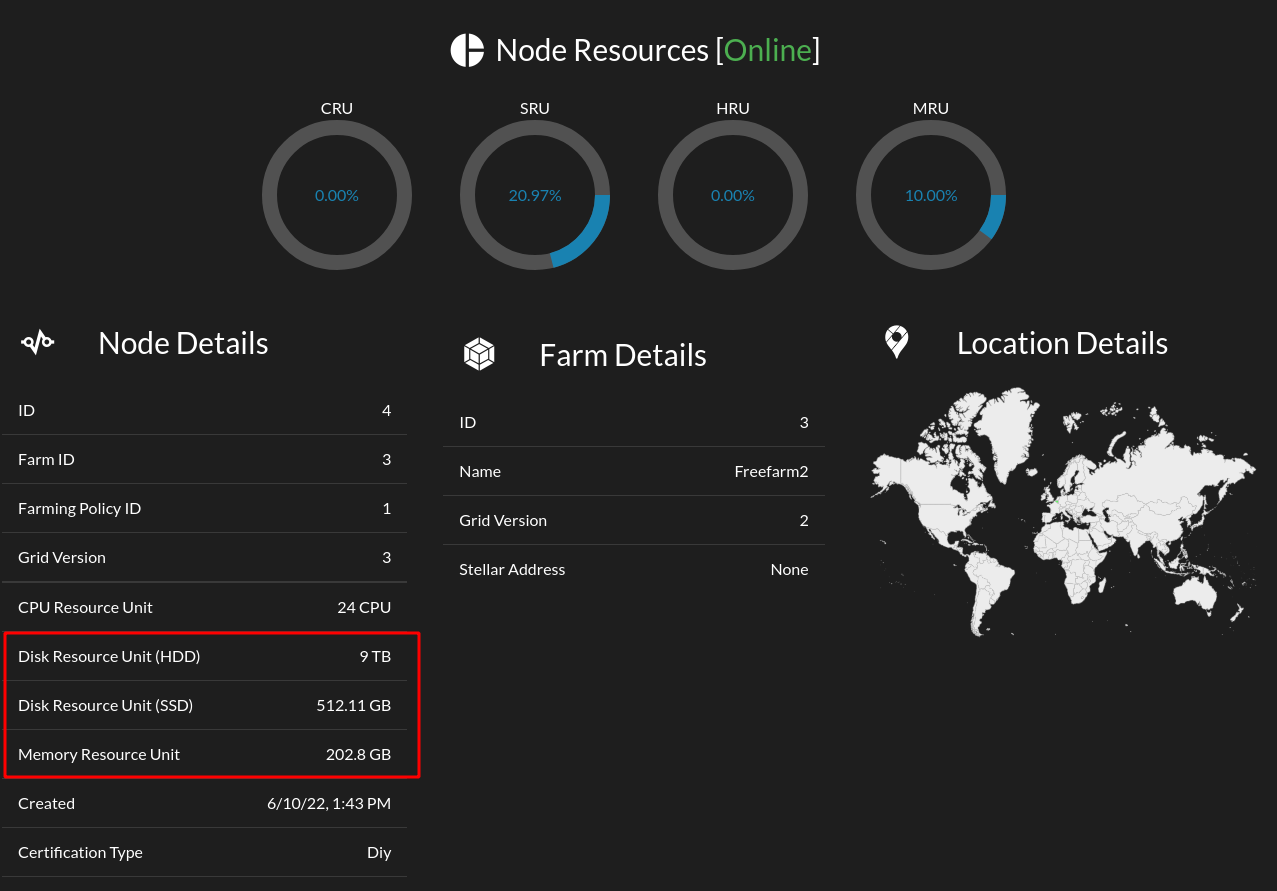 Dedicated Nodes Table Resource Inconsistency · Issue #85 · threefoldtecharchive/tfgrid_dashboard ...
