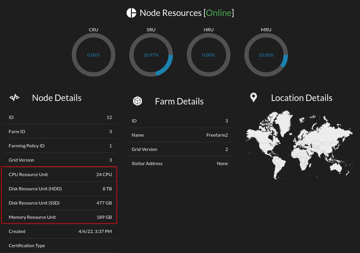 Dedicated Nodes Table Resource Inconsistency · Issue #85 · threefoldtecharchive/tfgrid_dashboard ...