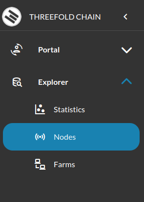 UI changes - Buttons should not be all caps · Issue #54 · threefoldtecharchive/tfgrid_dashboard ...