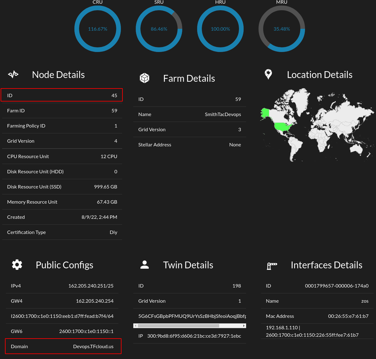 Gateways on devnet not working correctly · Issue #964 · threefoldtecharchive/grid_weblets · GitHub