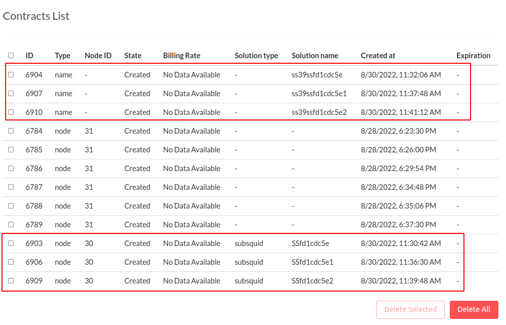 Failed to delete deployments on devnet · Issue #978 · threefoldtecharchive/grid_weblets · GitHub