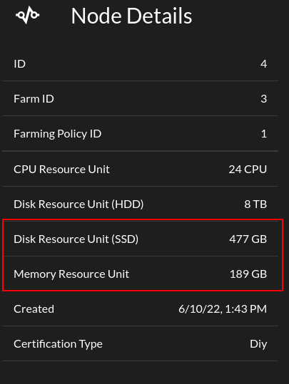 Memory data is not displayed correctly in the dedicated nodes table · Issue #248 ...