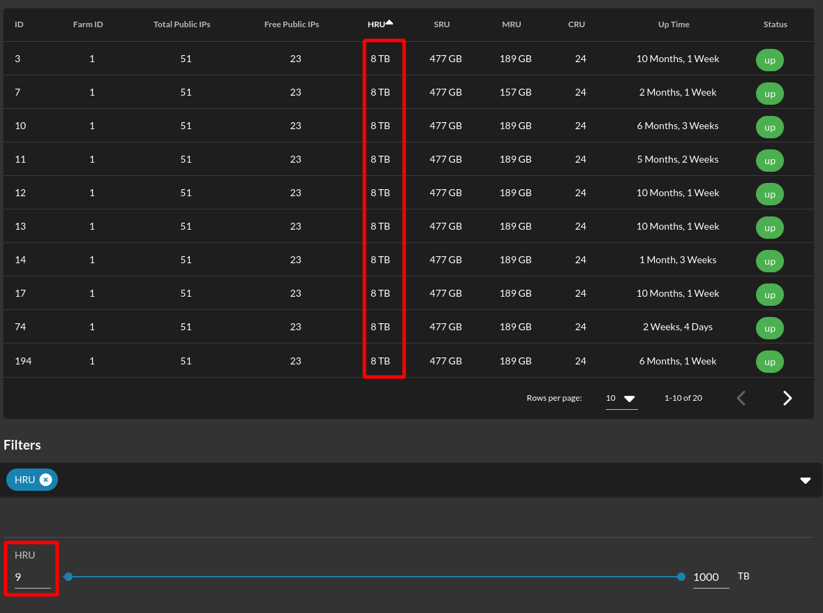 Explorer: `HRU` filter is not working correctly · Issue #285 · threefoldtecharchive/tfgrid ...