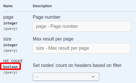 swagger filter param `ret_count` is boolean, not a string. · Issue #170 · threefoldtecharchive ...