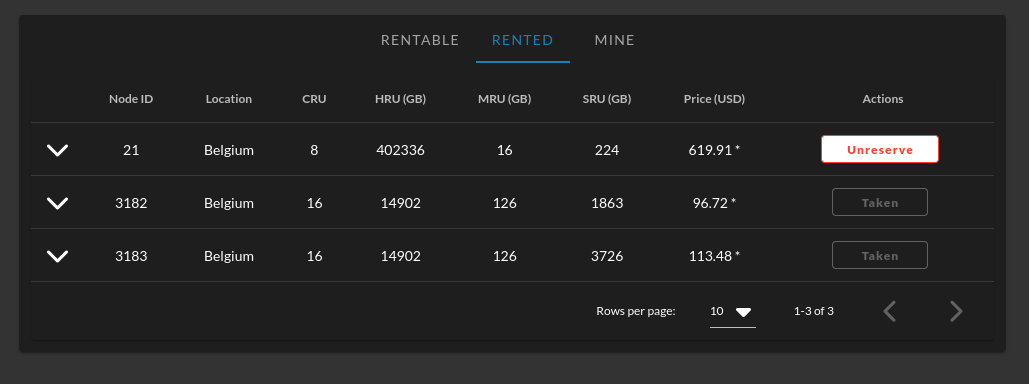 Separate list for reserved dedicated nodes · Issue #376 · threefoldtecharchive/tfgrid_dashboard ...