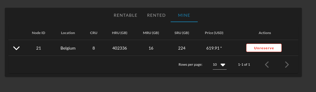 Separate list for reserved dedicated nodes · Issue #376 · threefoldtecharchive/tfgrid_dashboard ...