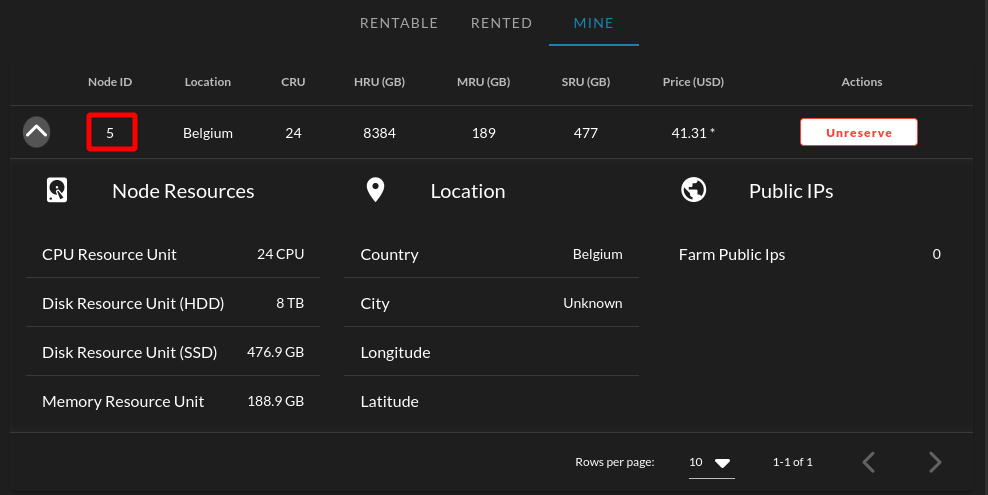 Reserving dedicate node is not working · Issue #197 · threefoldtecharchive/tfgridclient_proxy ...