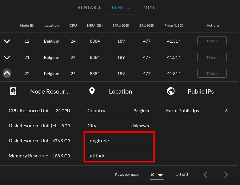 Dedicated Nodes: The `Longitude` & `Latitude` fields are empty in the node information · Issue ...