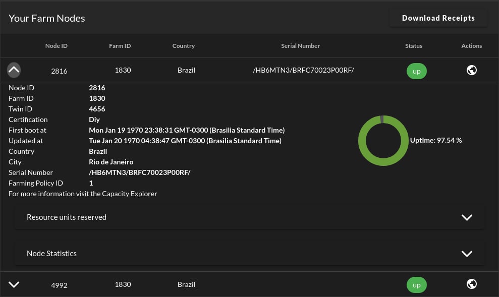 Node got over 100% uptime · Issue #366 · threefoldtecharchive/tfgrid_dashboard · GitHub