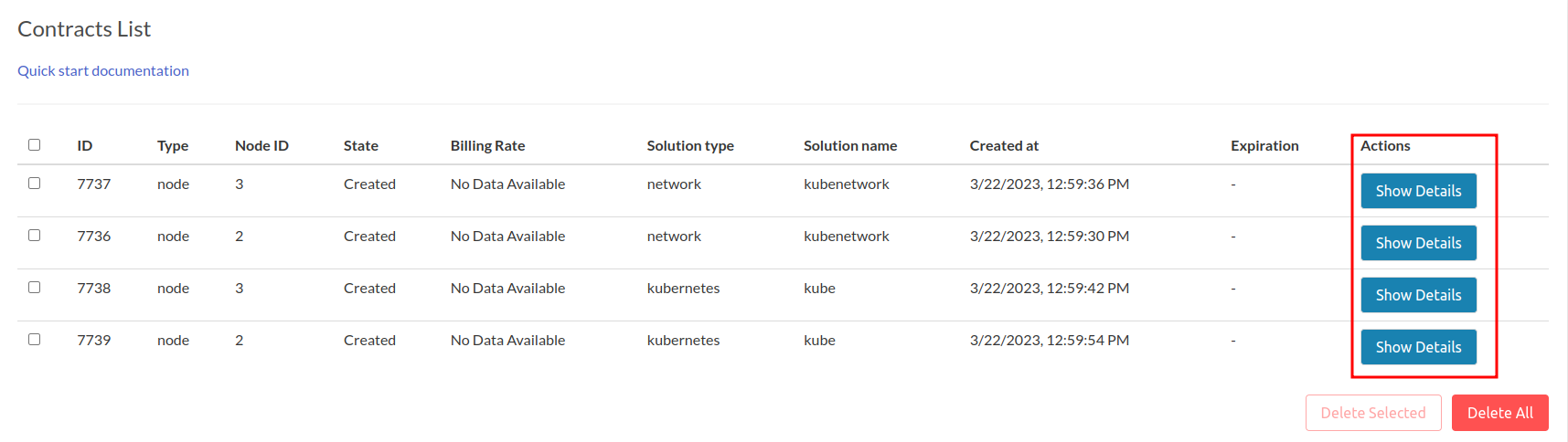Unable to get the deployment details of the instances deployed through the grid-cli from the ...