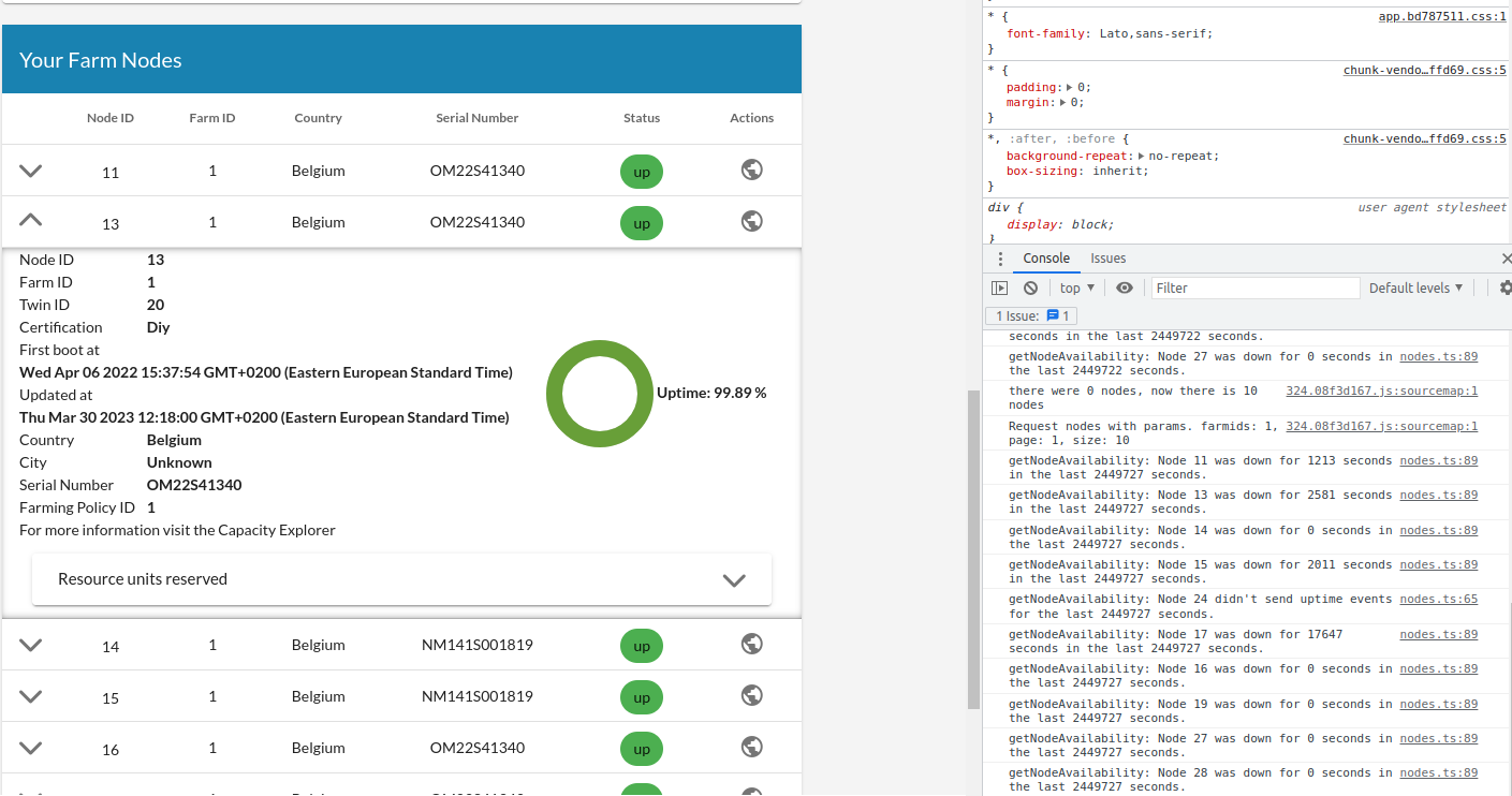 (Mainnet Verification) Uptime percentage shown seems too low · Issue #466 · threefoldtecharchive ...
