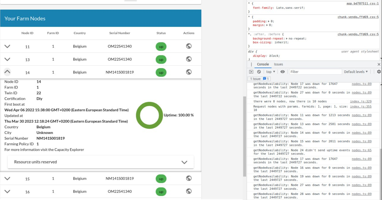 (Mainnet Verification) Uptime percentage shown seems too low · Issue #466 · threefoldtecharchive ...