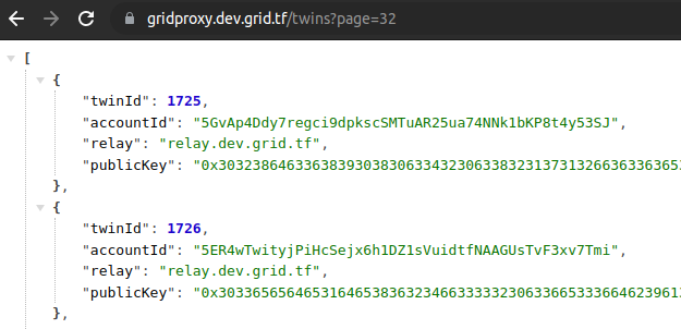 The `page` parameter in the `/twin` endpoint returns `null` when you enter a page number that ...