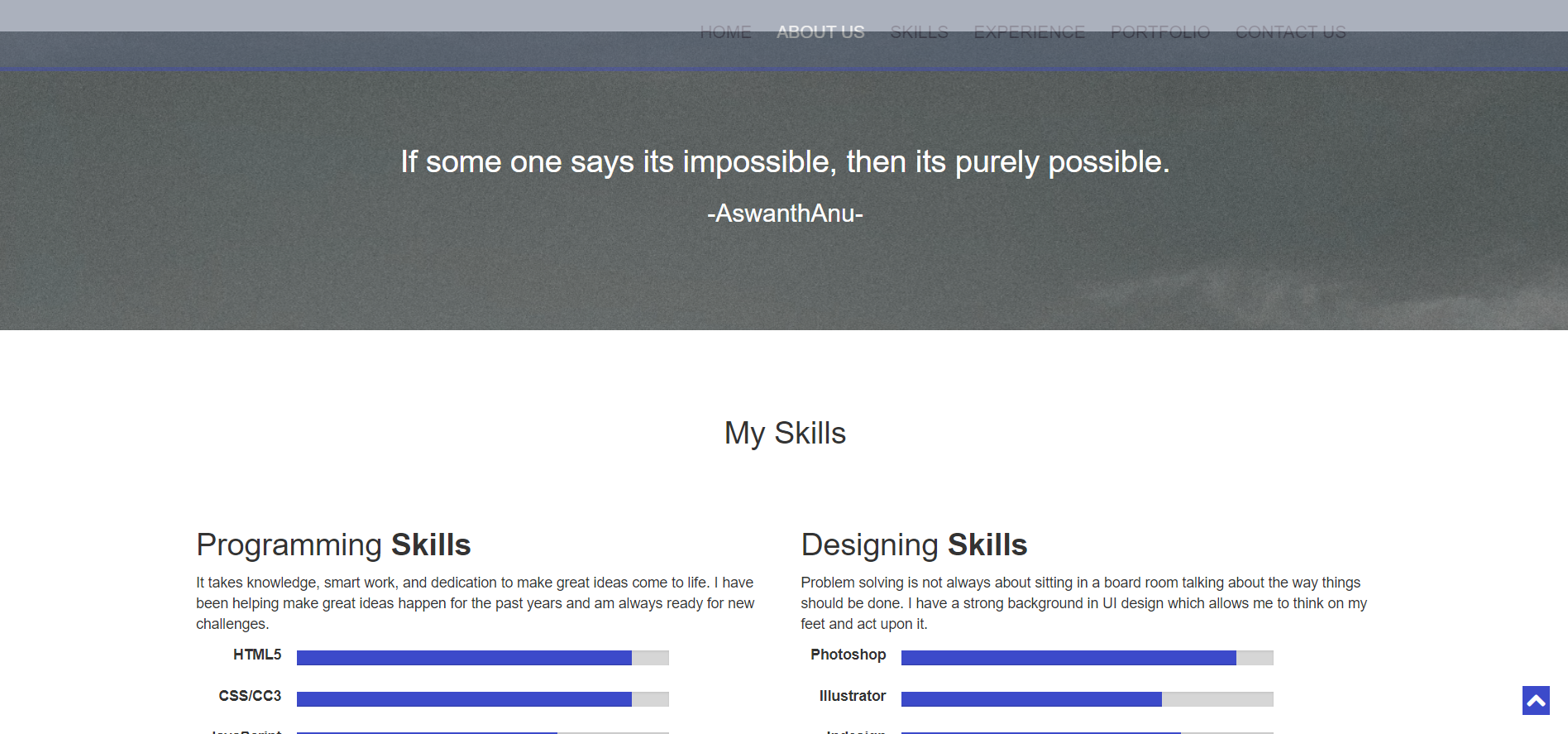 GitHub - AswanthAnu/personalwebsite: This is the website for my online portfolio. which I built ...